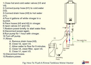 Rinnai Tankless Water Heater Maintenance: Complete Guide to Maximize Performance and Lifespan