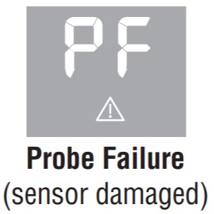 Delonghi Portable Air Conditioner Troubleshooting